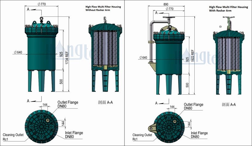 PPH Plastic Multi High Flow Cartridge Filter Housing Manufacturer China